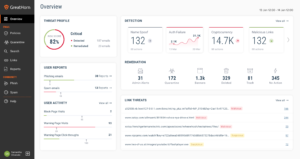 PRODUCT REVIEW: GreatHorn Cloud Email Security Platform - Cybersecurity Insiders