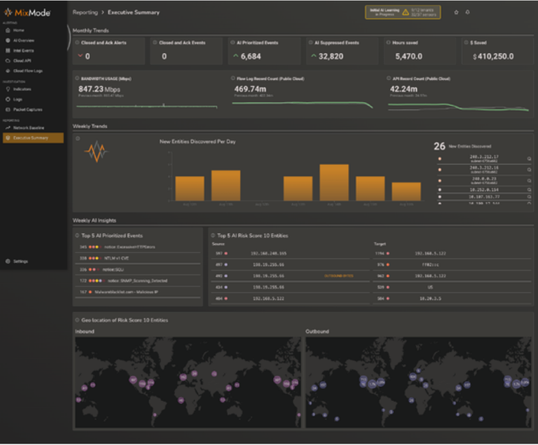 MixMode Review: Real-Time Threat Detection Tools