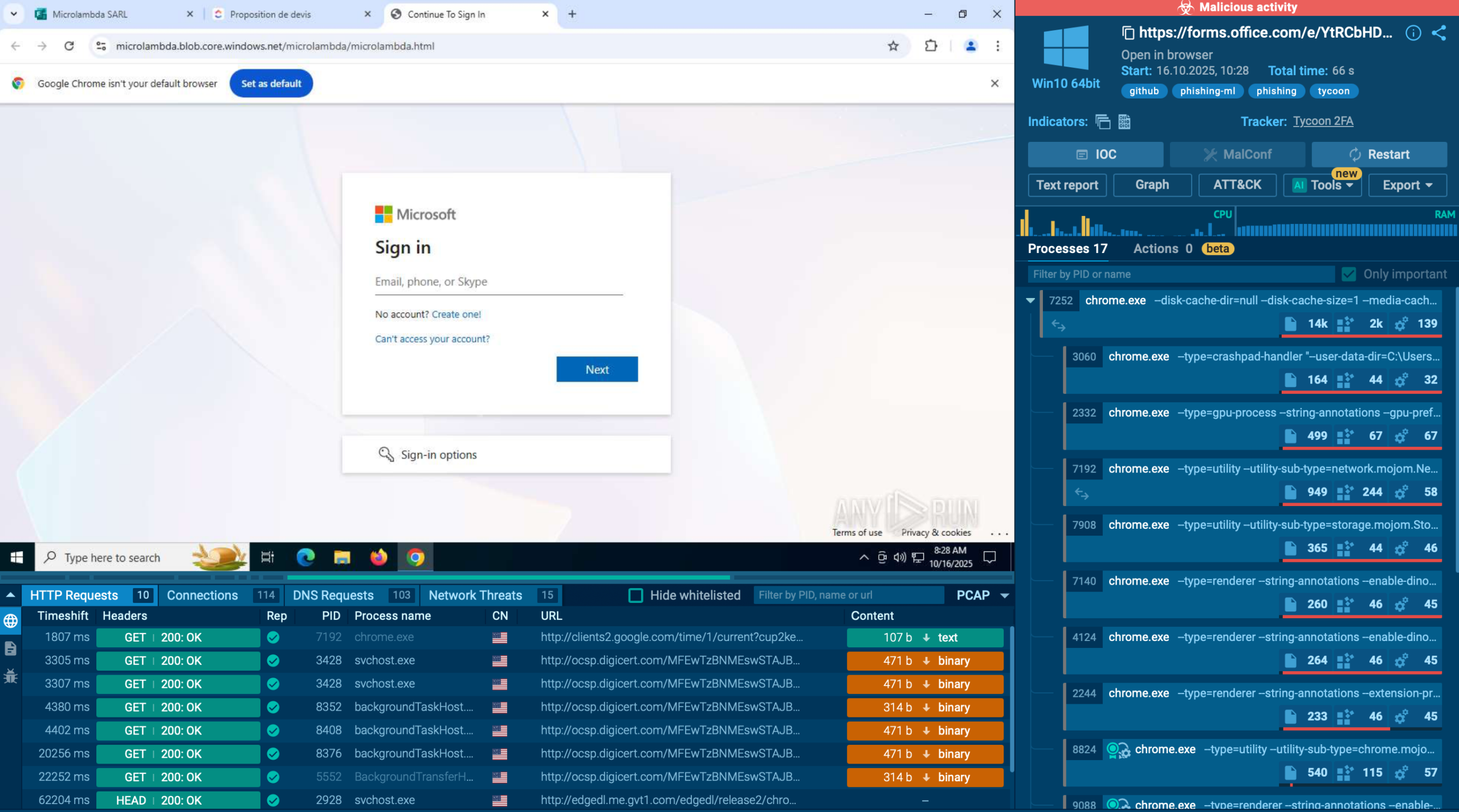 SOC Burnout, How CISOs Can Stop It Before Crisis