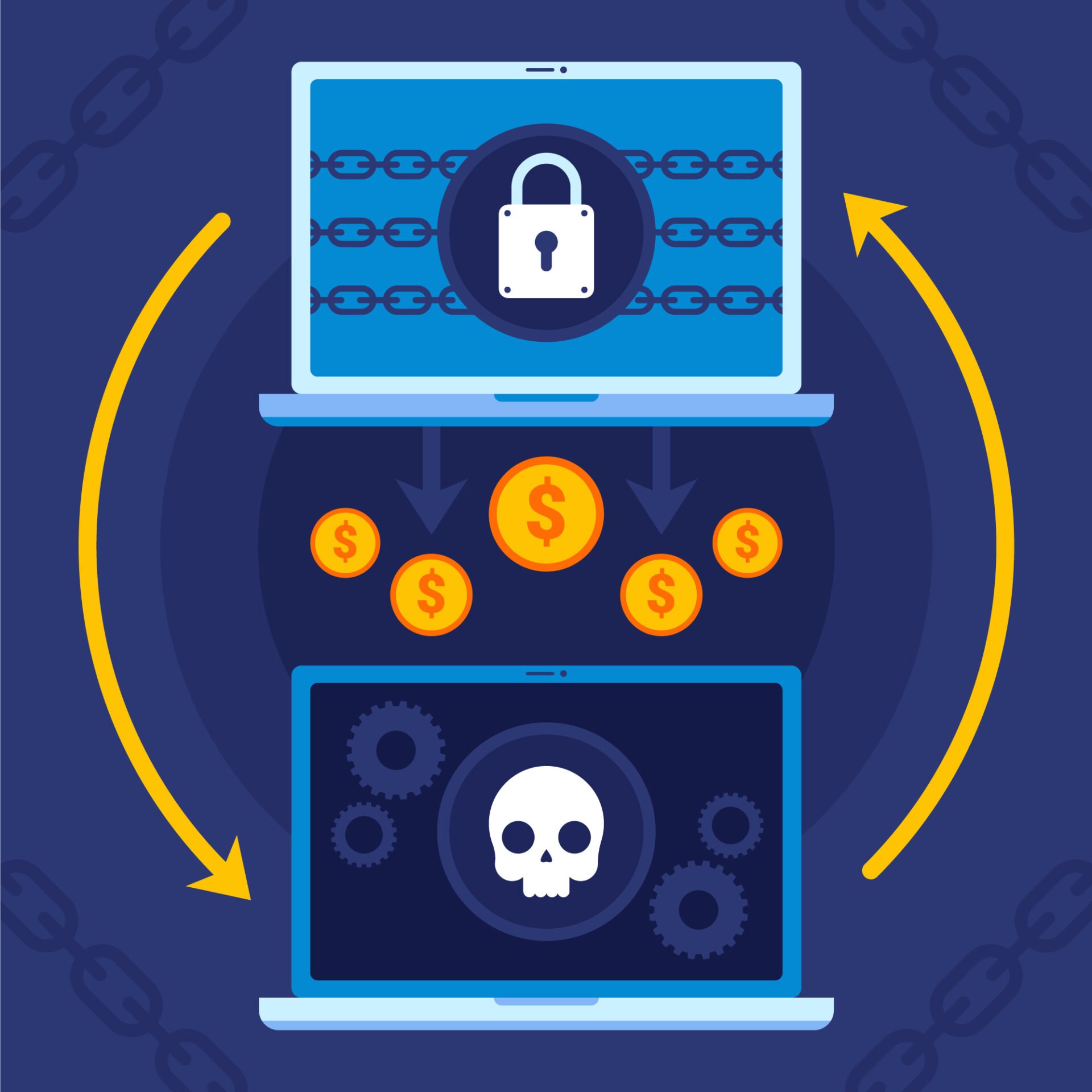 Dual Ransomware Attacks are different and explained - Cybersecurity ...